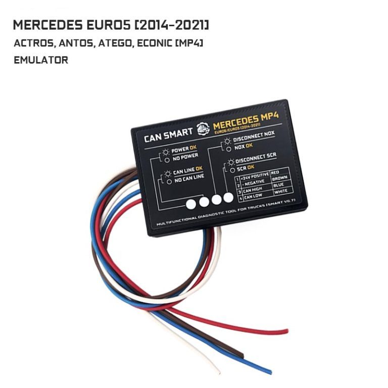 Adblue Emulator for SCANIA EURO 6 trucks [2018-2021] PLUG & GO | Canemu ...